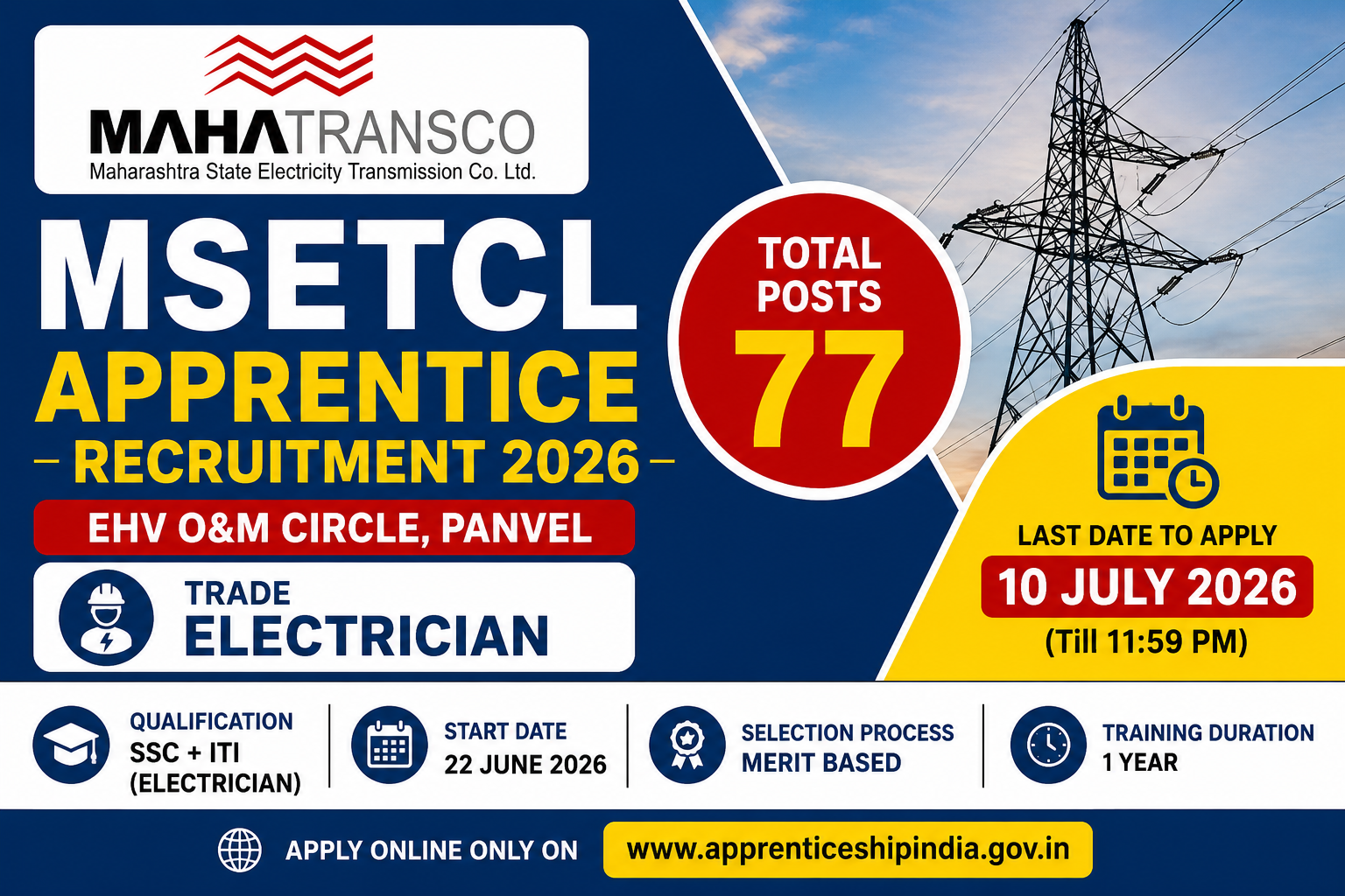 MSETCL Apprentice Recruitment 2026 Notification - examguru.org.in